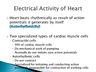 Cardiac contractility | PPT