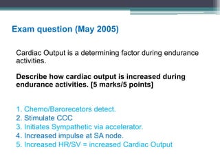 Cardiac Control Centre | PPT