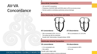 CARDIAC CT ANATOMY Book Reading Rahmat Muliawan | PPTX