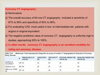 Coronary CT Angiography | PPTX