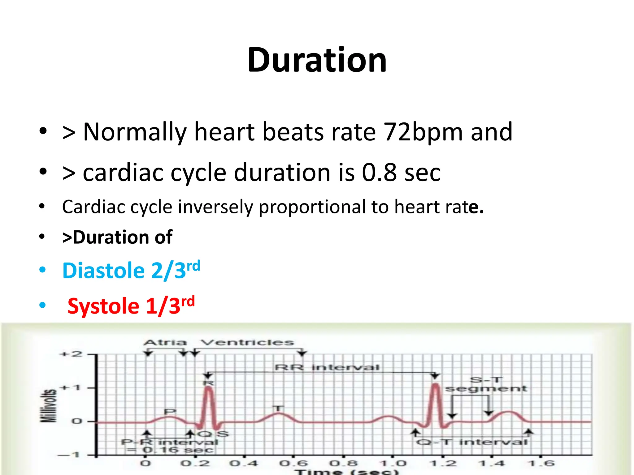Cardiac cycle physiology ppt | PPT