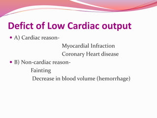 Cardiac cycle topic SlideShare | PPT