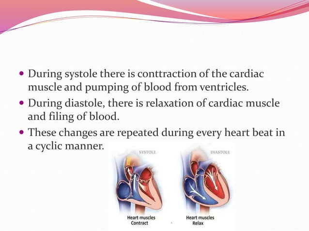 Cardiac cycle topic SlideShare | PPT