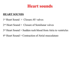 Cardiac Cycle-1.pptx for medical students | PPTX
