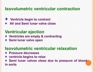 Cardiac cycle | PPTX