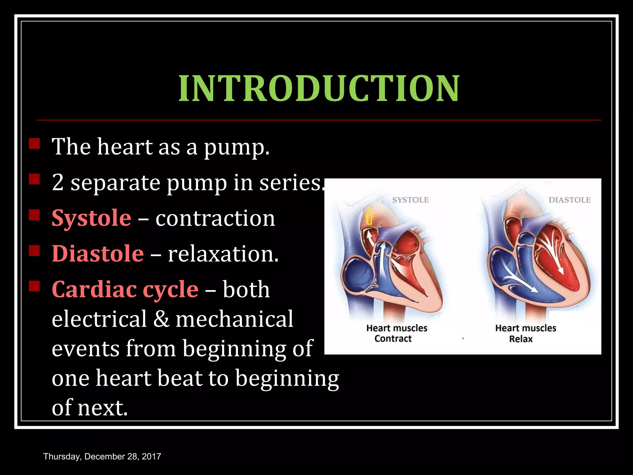 CARDIAC CYCLE | PPT