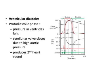 Cardiac cycle made easy | PPTX