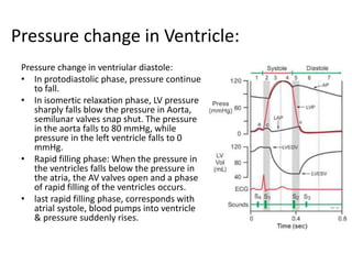 Cardiac cycle made easy | PPTX