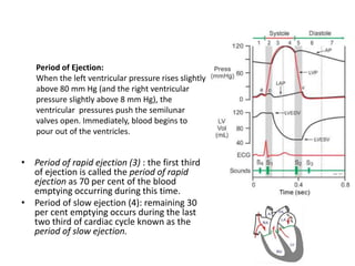 Cardiac cycle made easy | PPTX
