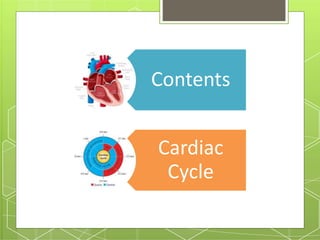 cardiaccycle-180527061034 (1).pptx
