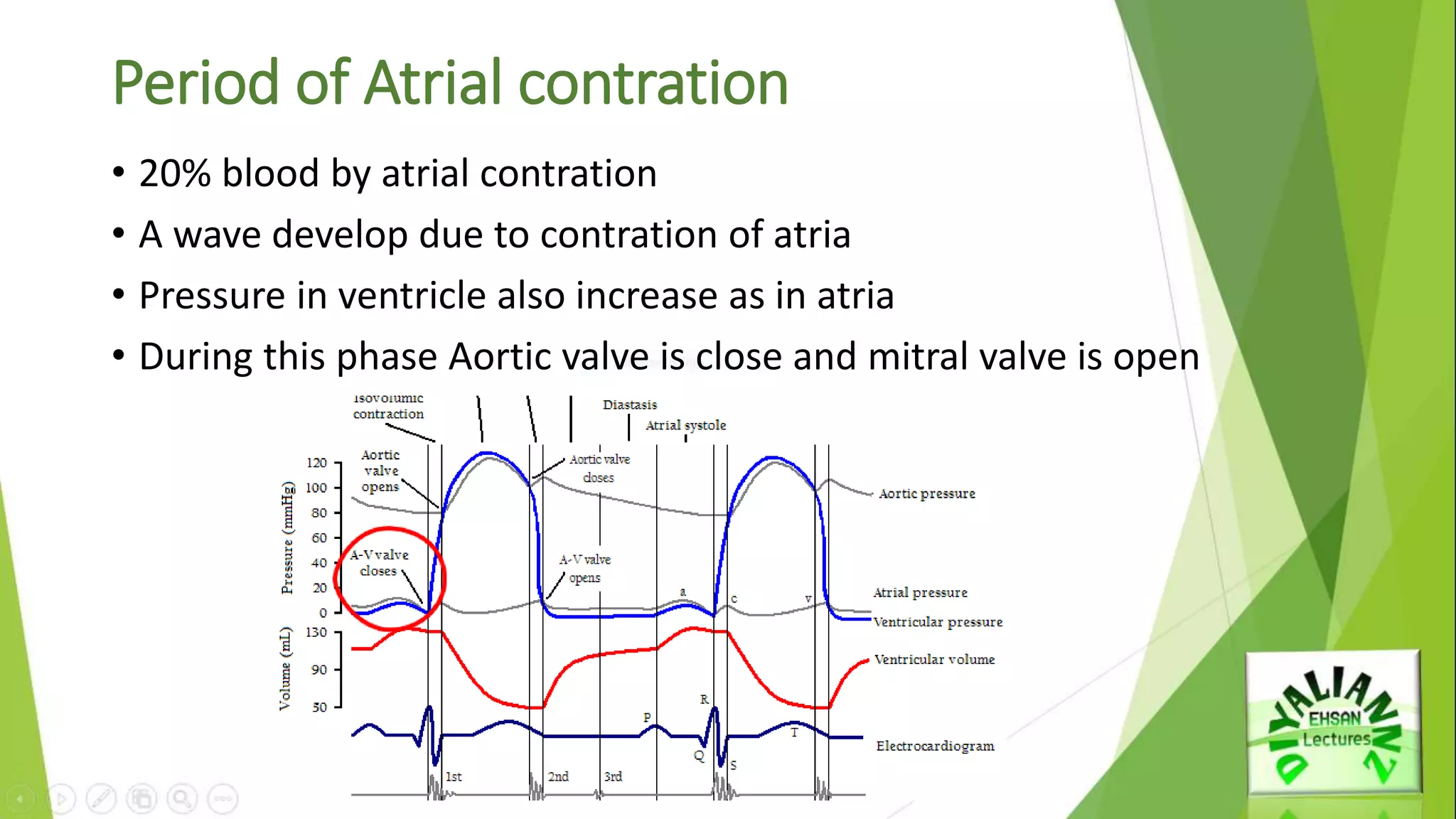 Cardiac cycle | PPTX