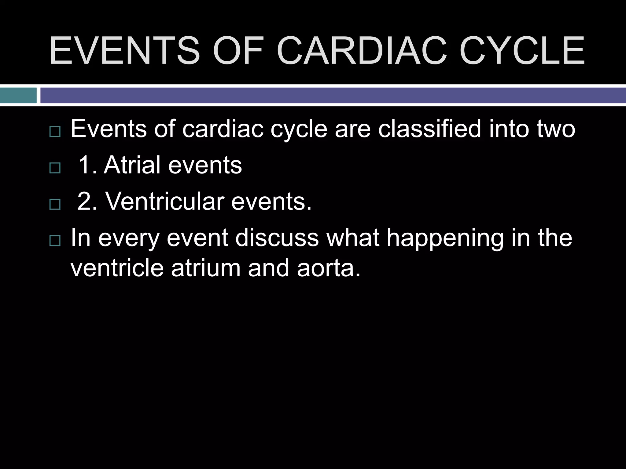 Cardiac cycle | PPT
