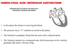Cardiac cycle-Cardiac cycle - A Small Glimpses | PPT