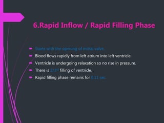 Cardiac cycle (The Guyton and Hall physiology) | PPTX