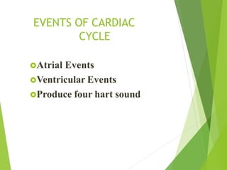 Cardiaccycle | PPTX