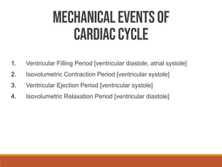Cardiac Cycle.pdf