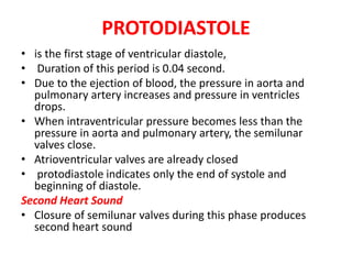CARDIAC CYCLE.pptx