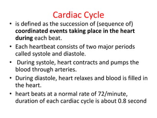 CARDIAC CYCLE.pptx