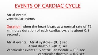 cardiac cycle.pptx