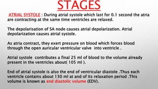 cardiac cycle.pptx