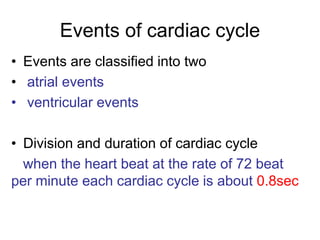 CARDIAC CYCLE.pptx