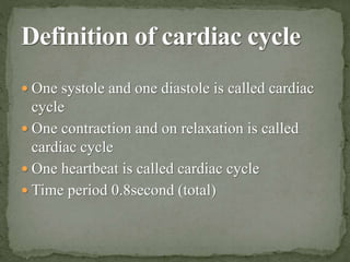 Cardiac Cycle.pptx