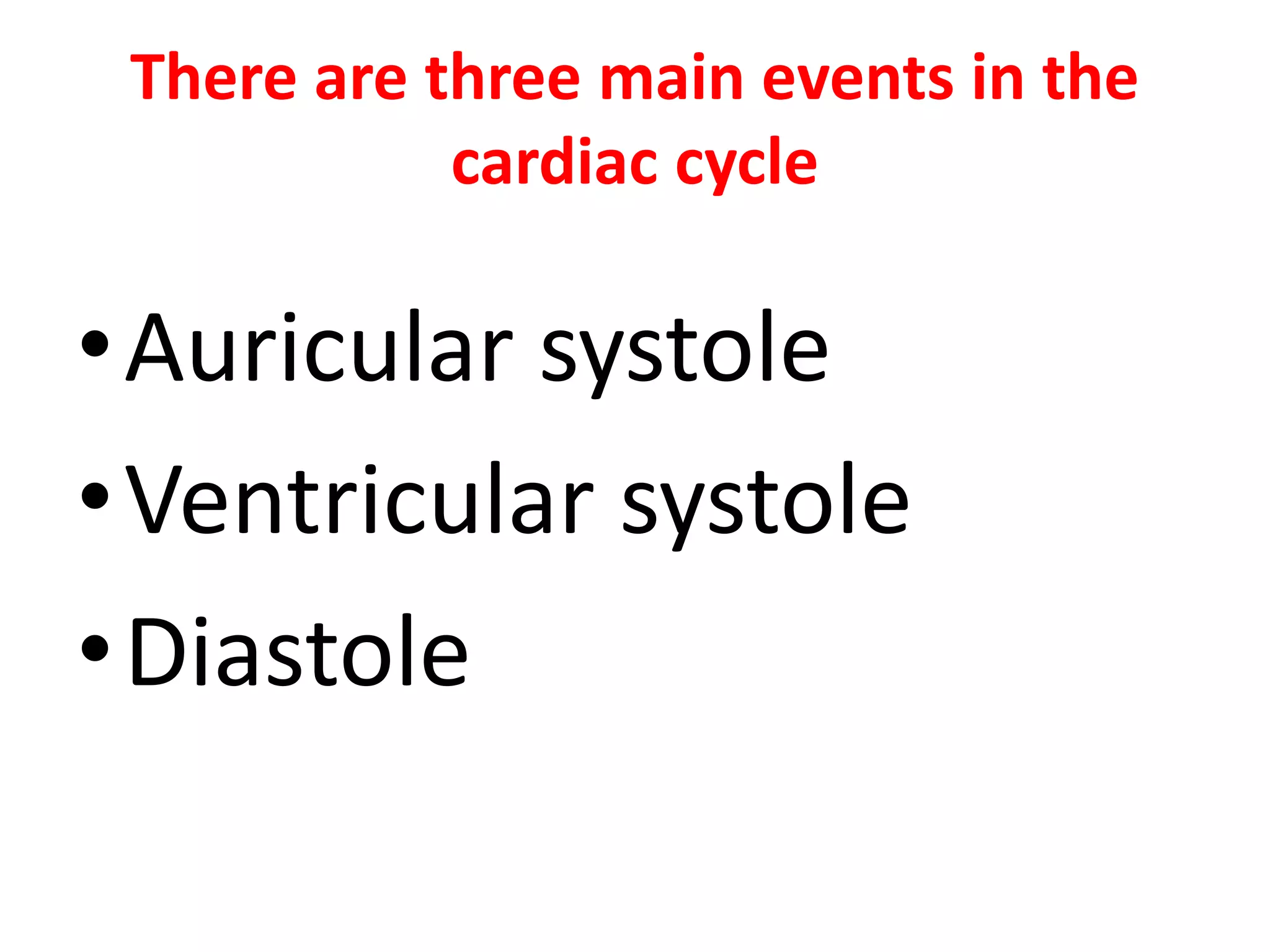 CARDIAC CYCLE.pptx