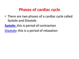 CARDIAC CYCLE.pptx