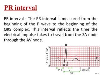 Cardiac cycle.pdf