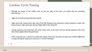 Cardiac Cycle.pptx