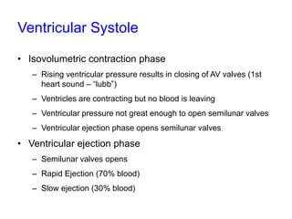 Cardiac Cycle.ppt