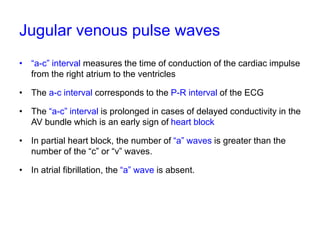 Cardiac Cycle.ppt