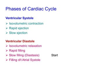 Cardiac Cycle.ppt