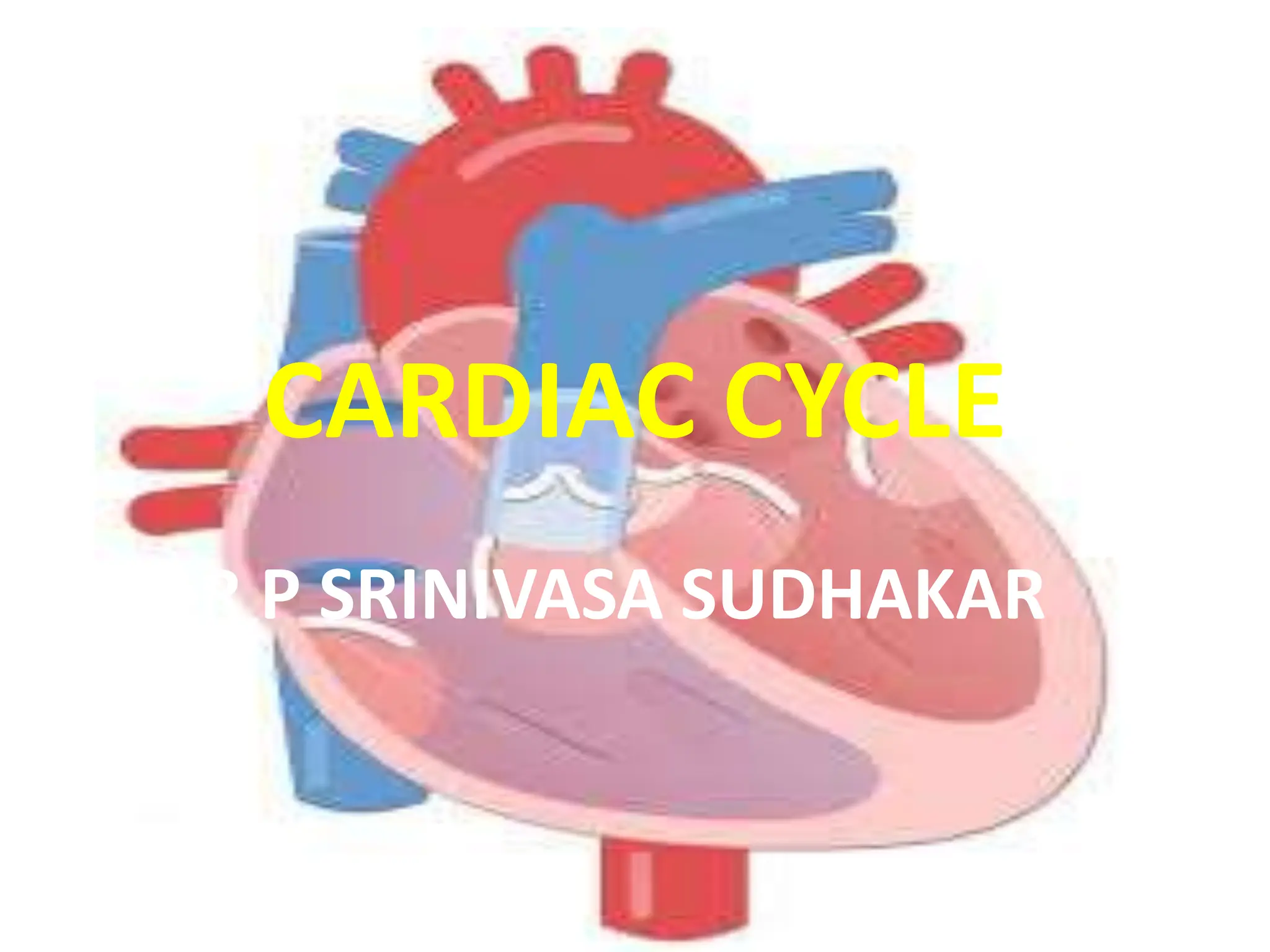 CARDIAC CYCLE AND EVENTS IN CARDIAC CYCLE | PPTX