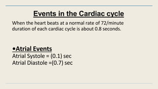 Cardiac cycle of heart in physiology pdf | PDF