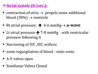 Cardiac Cycle and its various phases shown | PPT