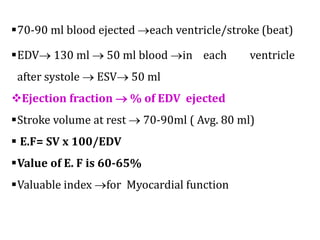 Cardiac Cycle and its various phases shown | PPT
