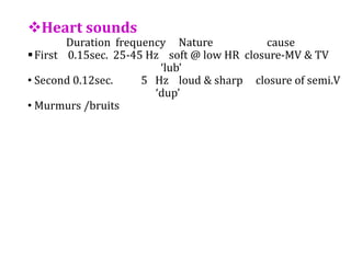 Cardiac Cycle and its various phases shown | PPTX