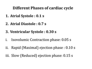 Cardiac Cycle and its various phases shown | PPT
