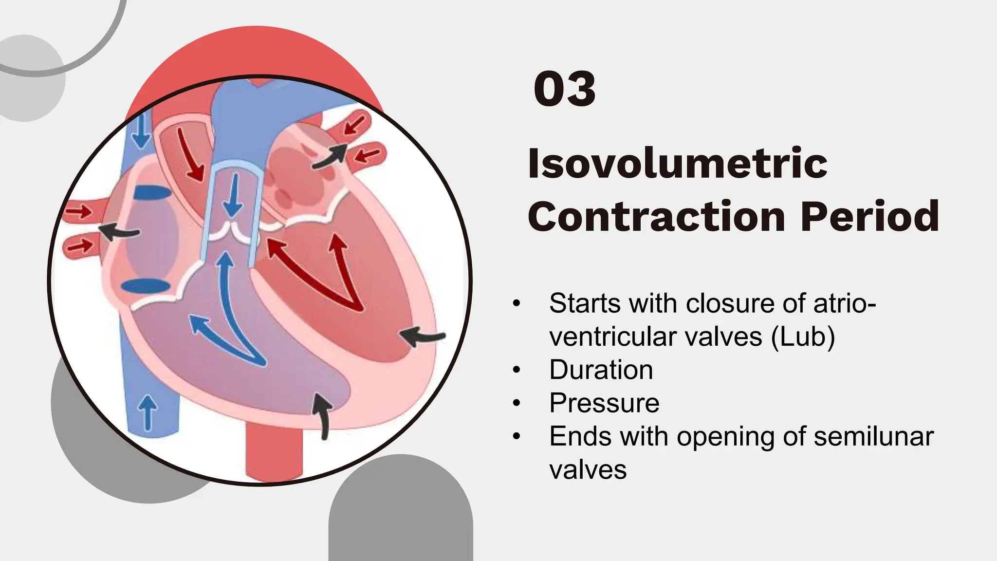Cardiac Cycle; Best Slide for Presentation | PPTX
