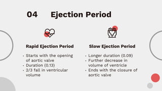 Cardiac Cycle; Best Slide for Presentation | PPTX | Heart and ...