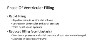 Cardiac cycle physiology and clinical importance | PPTX