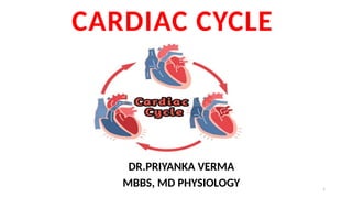 physiological event during cardiac cycle | PPTX