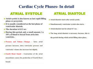 Cardiac Cycle-Events, phases, & duration.pptx