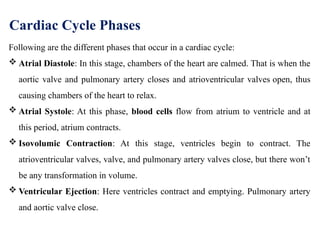 Cardiac Cycle-Events, phases, & duration.pptx