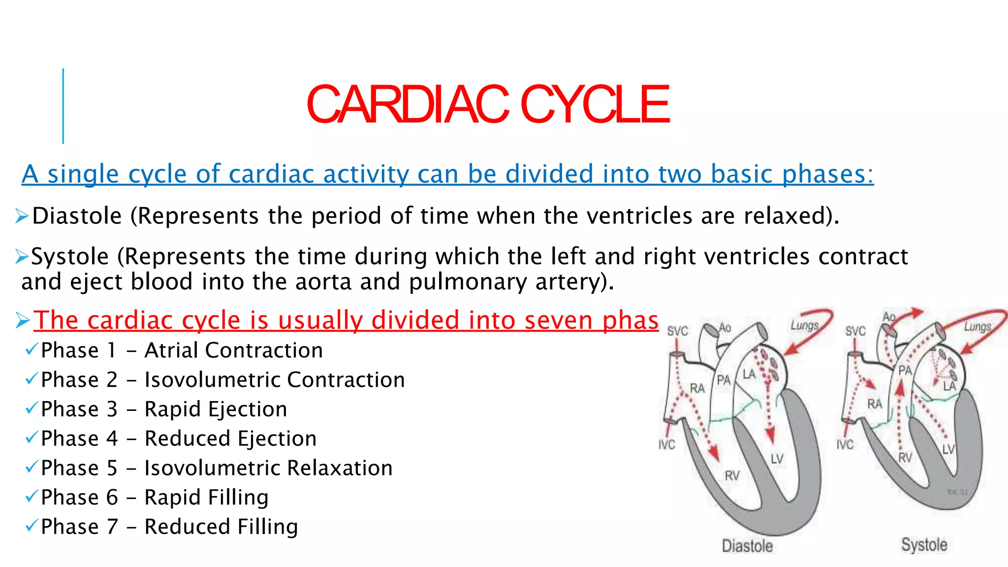 Cardiac cycle- day 4.pptx