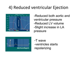 Cardiac cycle | PPT