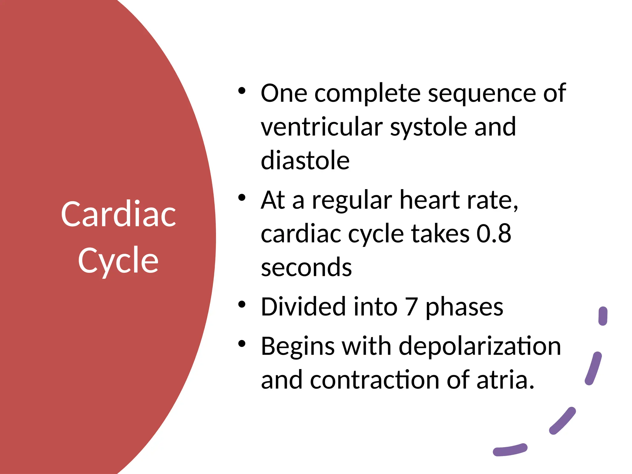 Cardiac Cycle important features pw.pptx