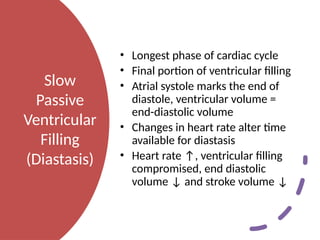 Cardiac Cycle important features pw.pptx