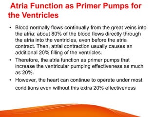 Cardiac Cycle 01.pptx